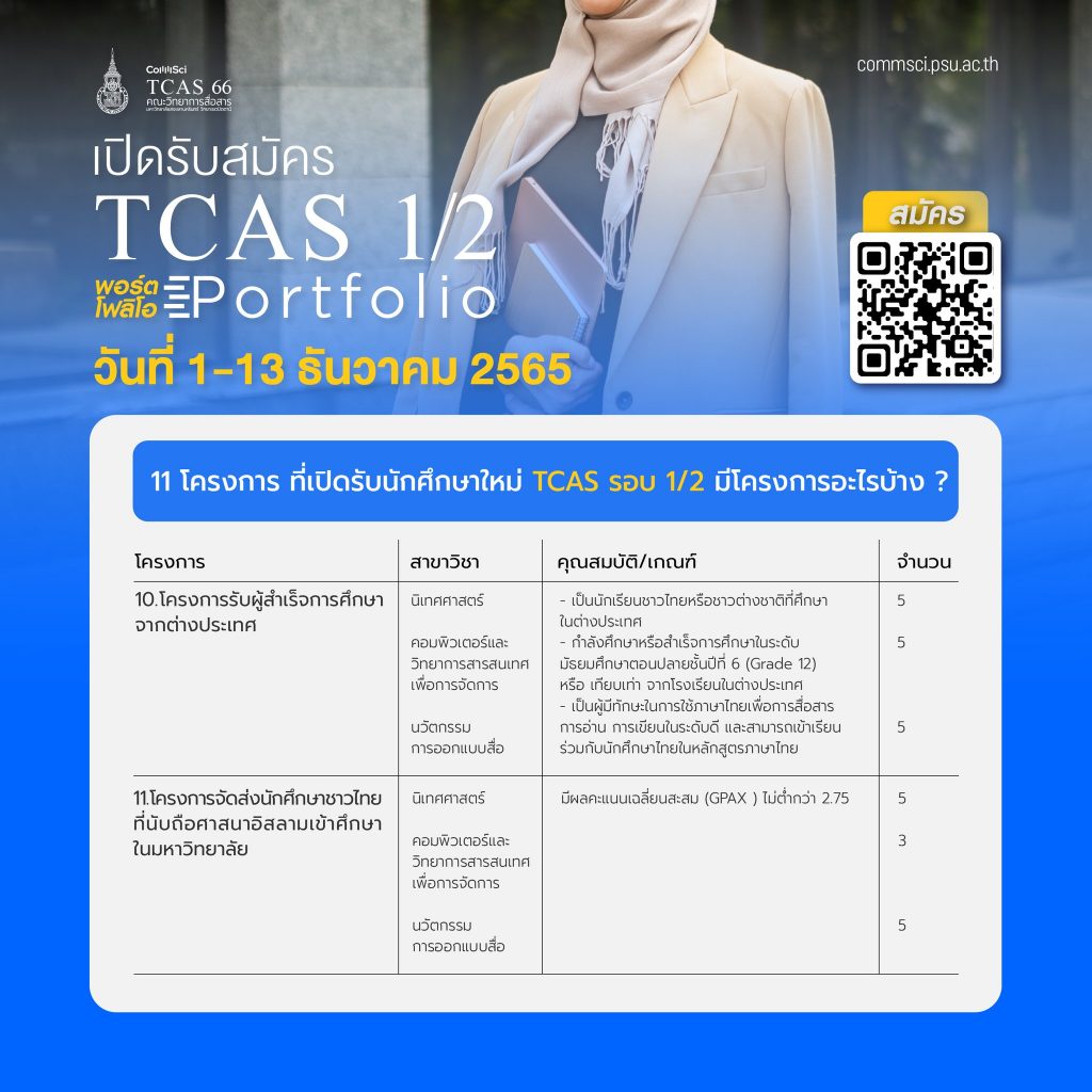เปิดรับสมัคร TCAS 1/2 คณะวิทยาการสื่อสาร มหาวิทยาลัยสงขลานครินทร์ ระหว่างวันที่ 1-13 ธันวาคม ...