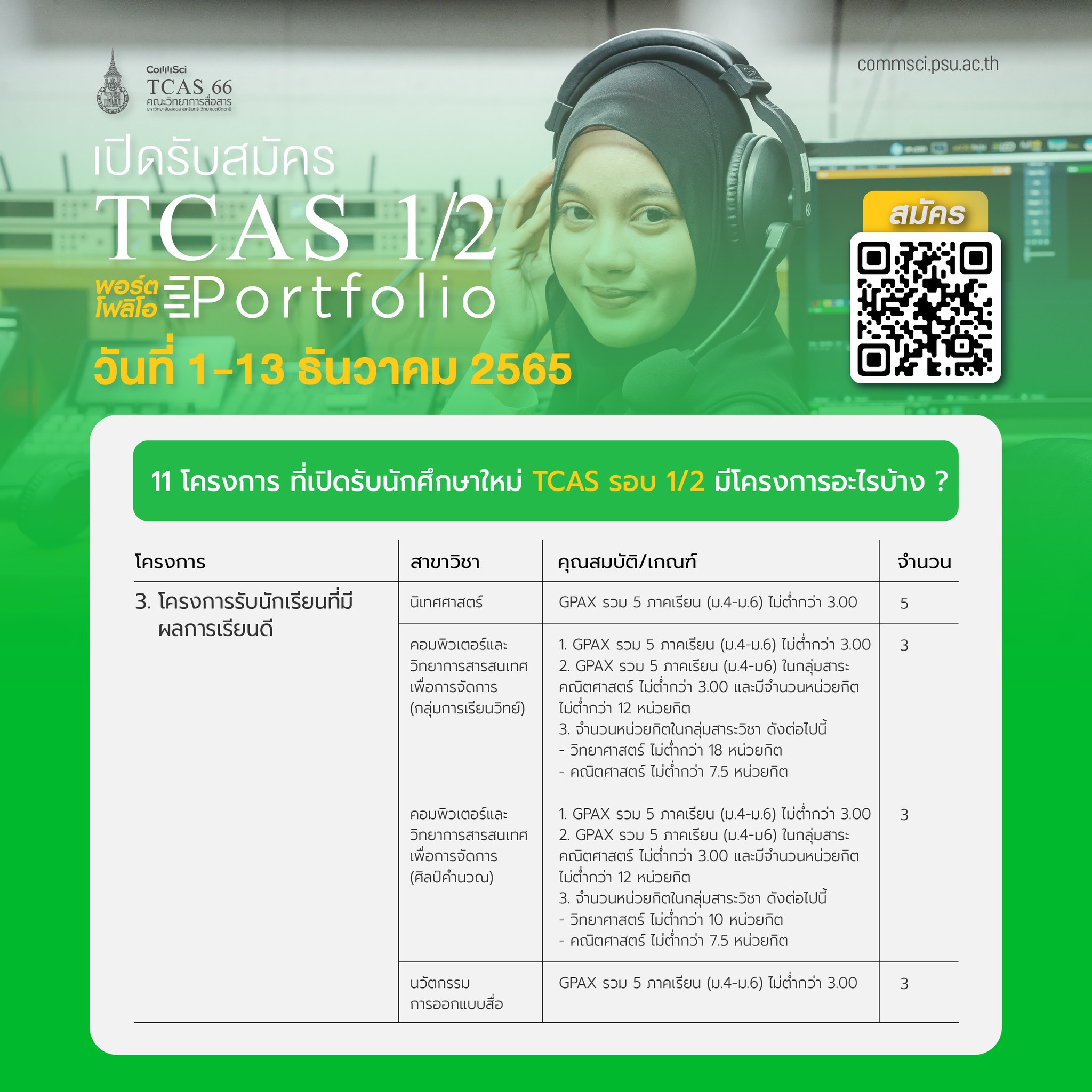 เปิดรับสมัคร TCAS 1/2 คณะวิทยาการสื่อสาร มหาวิทยาลัยสงขลานครินทร์ ระหว่างวันที่ 1-13 ธันวาคม ...